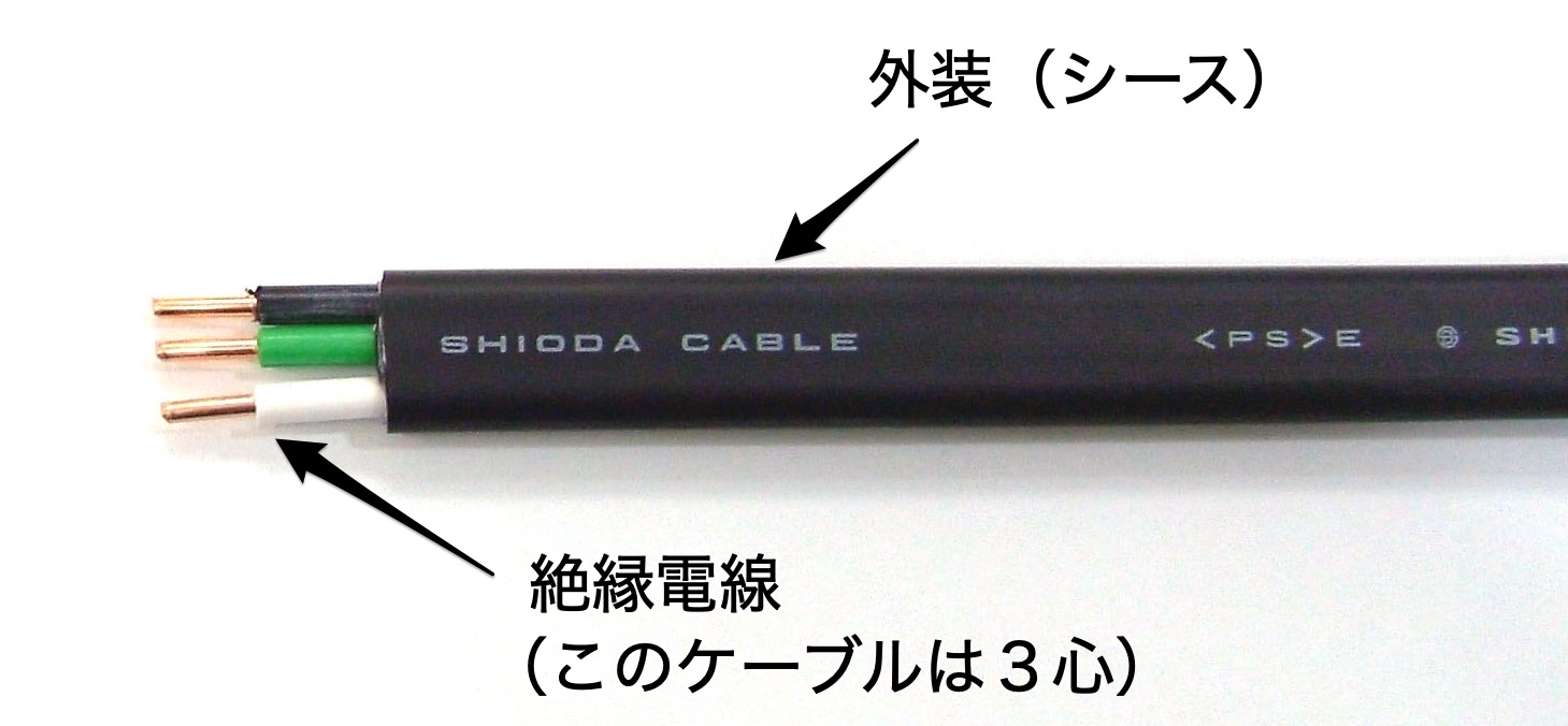 電線・ケーブル・コードの許容電流｜建築設備NOTE
